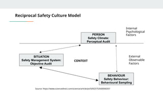 safety Culture and behaviour to strengthen the HSE performance | PPTX