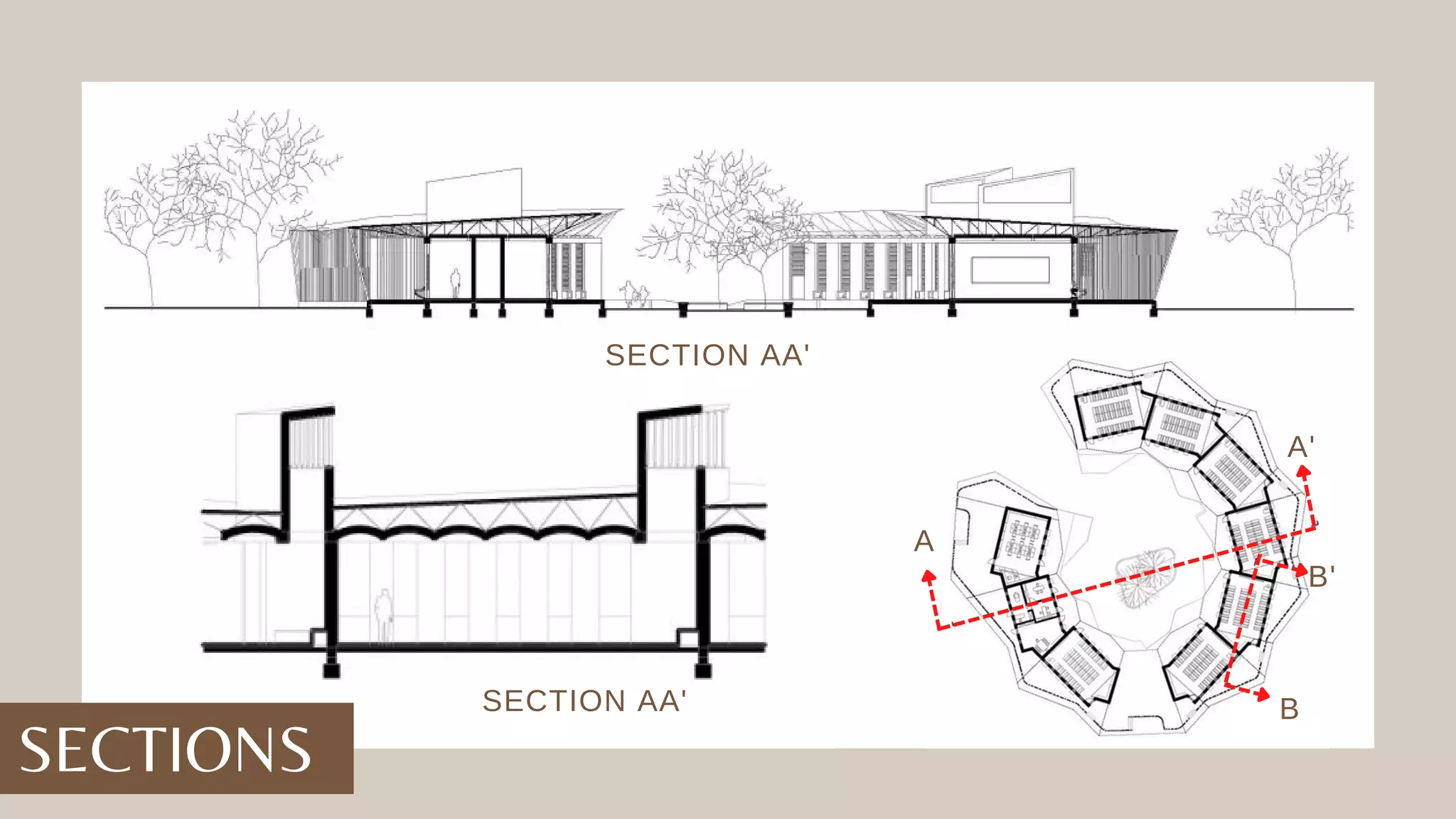 GROUP 07-Lycee Schorge Secondary School.pdf