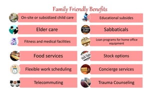 Group#07 benefits and services.pptx