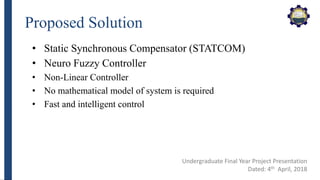 Group 07 fyp_presentation | PPT