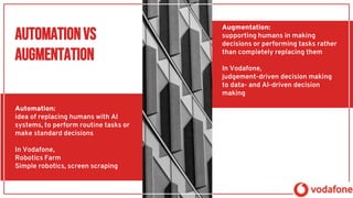 Group07_Vodafone Aastha.pptx