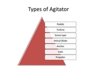 Application of agitator and its selection | PPT