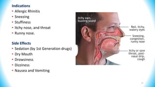 ent pharmacology | PPTX