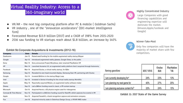 Group08_HTC & Virtual Reality Shivangi Gautam.pptx