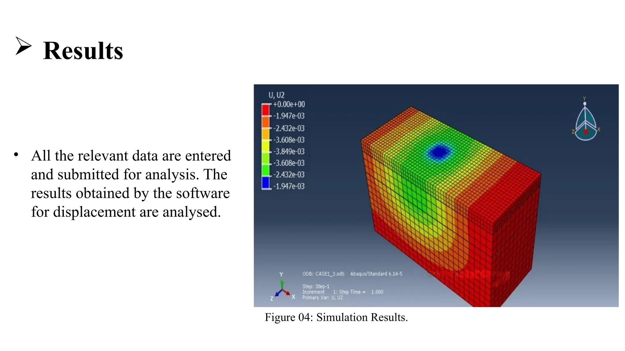 group 08 project 02-2.pptx nano bitumen. | PPT