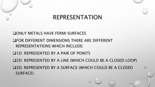 Fermi Surface and its importance in Semiconductor | PPTX