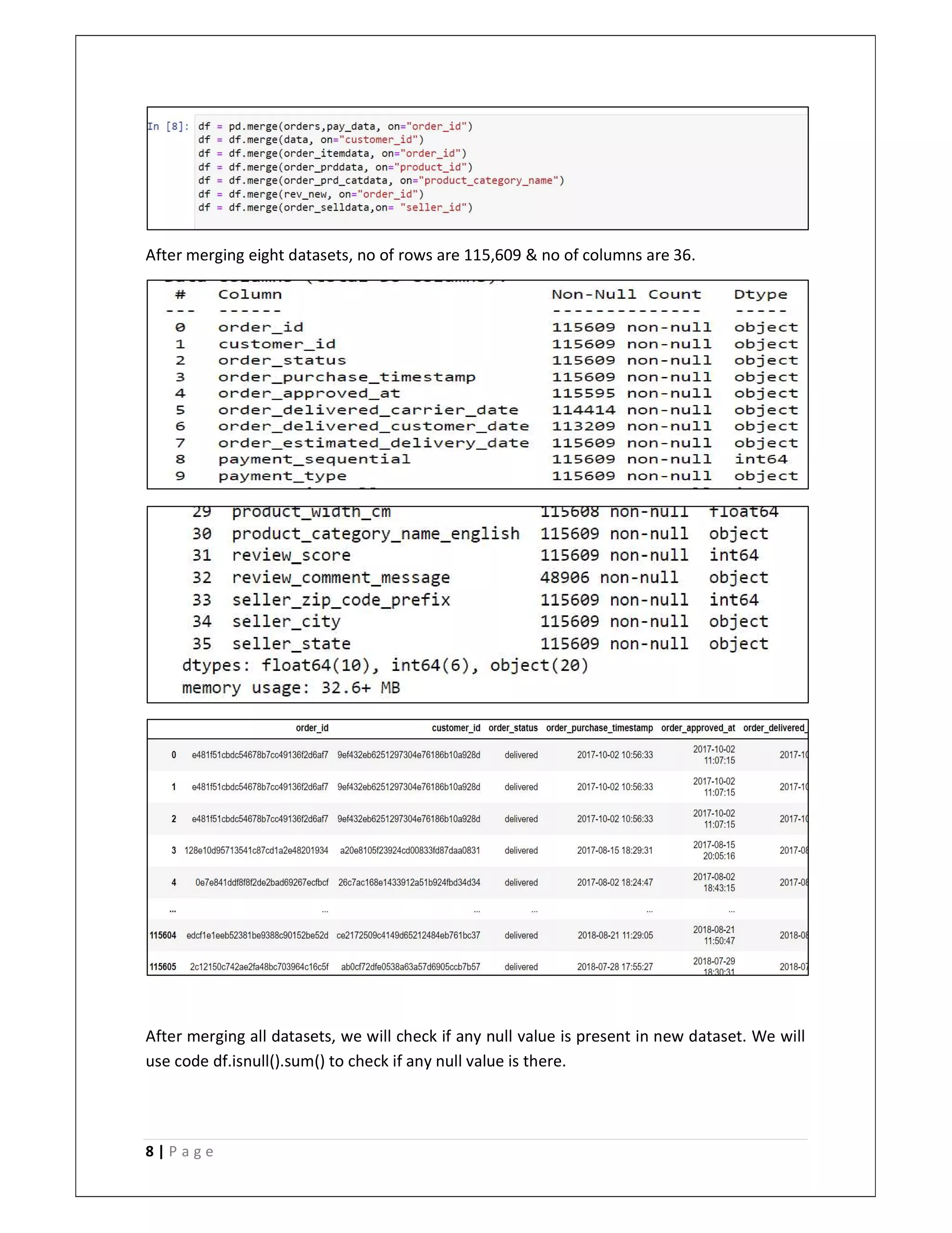 Brazilian Ecommerce OLIST Market Data Analysis | PDF