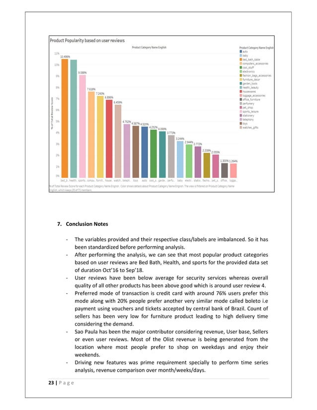 Brazilian Ecommerce OLIST Market Data Analysis | PDF | Databases | Computer Software and ...