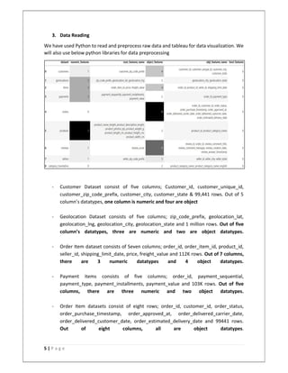 Brazilian Ecommerce OLIST Market Data Analysis | PDF