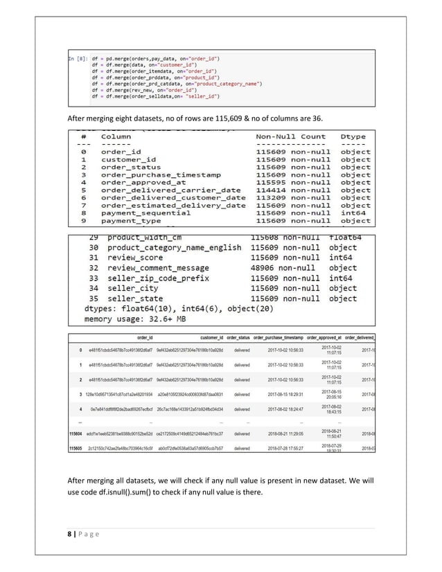 Brazilian Ecommerce OLIST Market Data Analysis | PDF | Databases ...