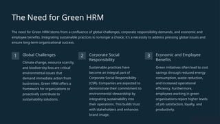 Green Human Resource Management and Sustainability | PPTX
