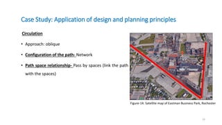 Group 09 landscape of industrial area | PPTX