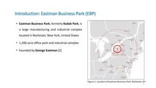 Group 09 landscape of industrial area | PPTX