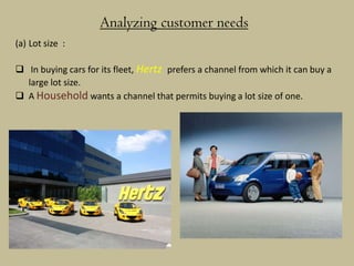 Distribution channels marketing management ppt | PPTX