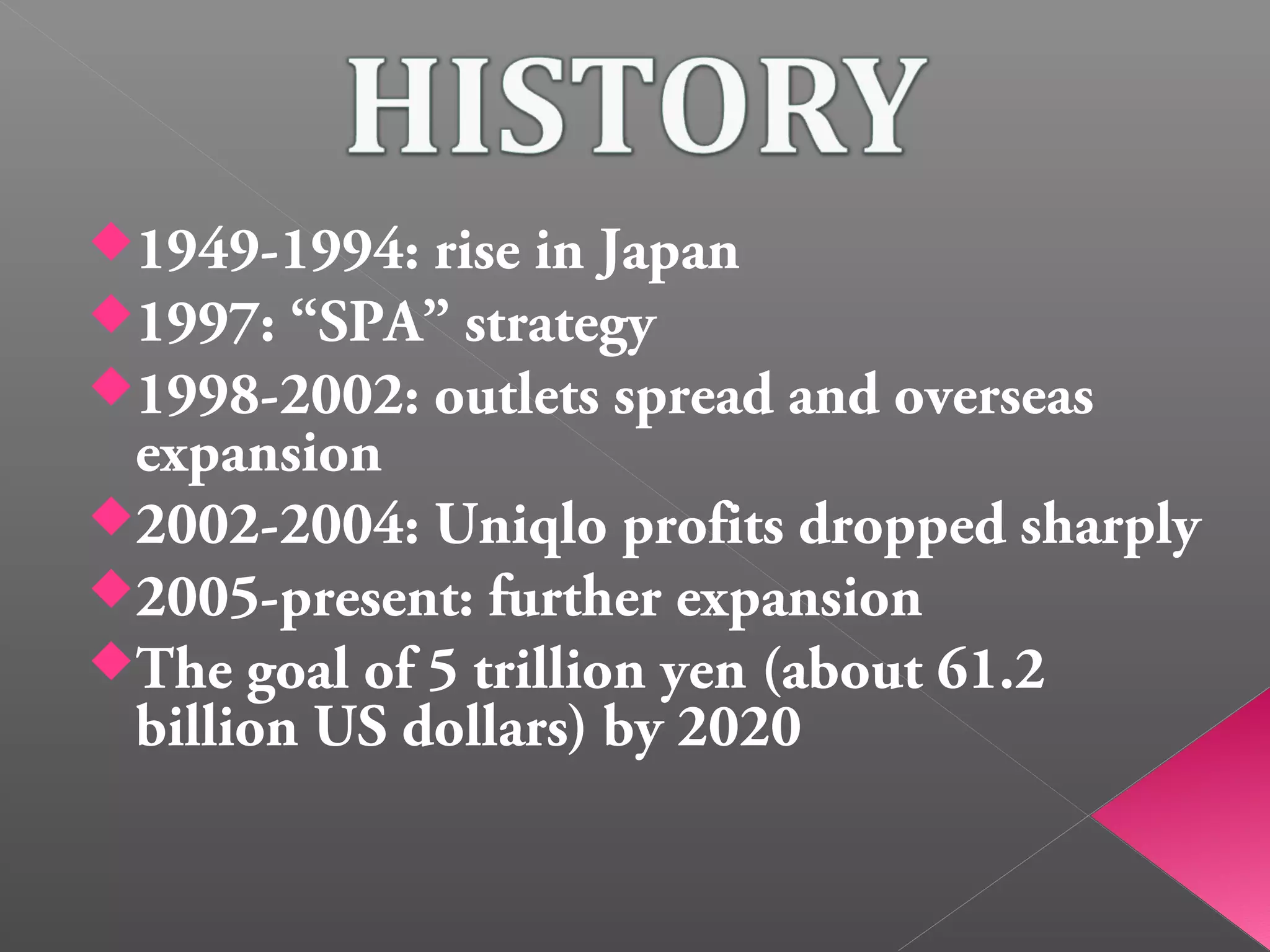 Group 1 (UNIQLO) | PPT