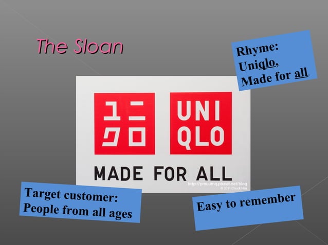 Group 1 (UNIQLO) | PPT