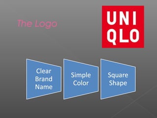 Group 1 (UNIQLO) | PPT