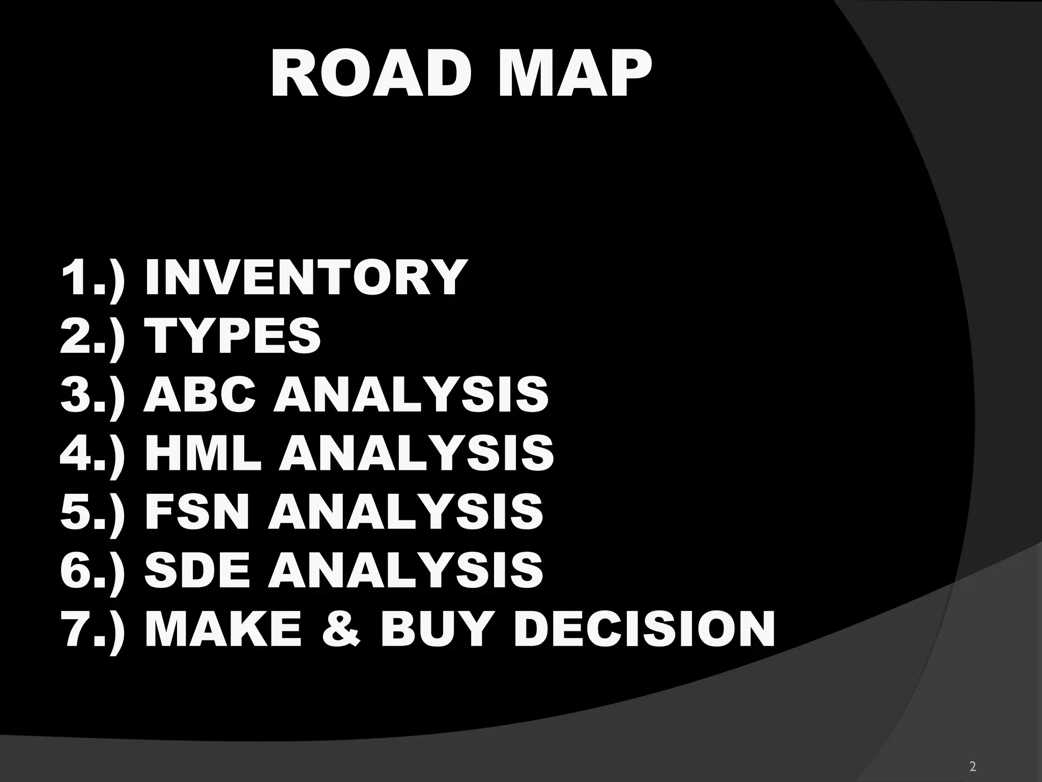 INVENTORY MANAGEMENT | PPT