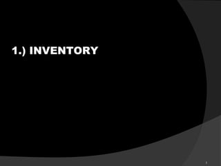 INVENTORY MANAGEMENT | PPT