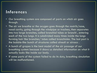 Group 1.science. breathing system | PPTX