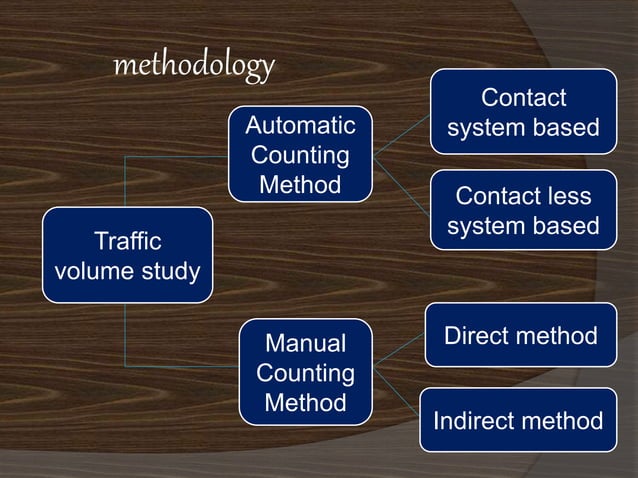 Traffic volume study | PPT