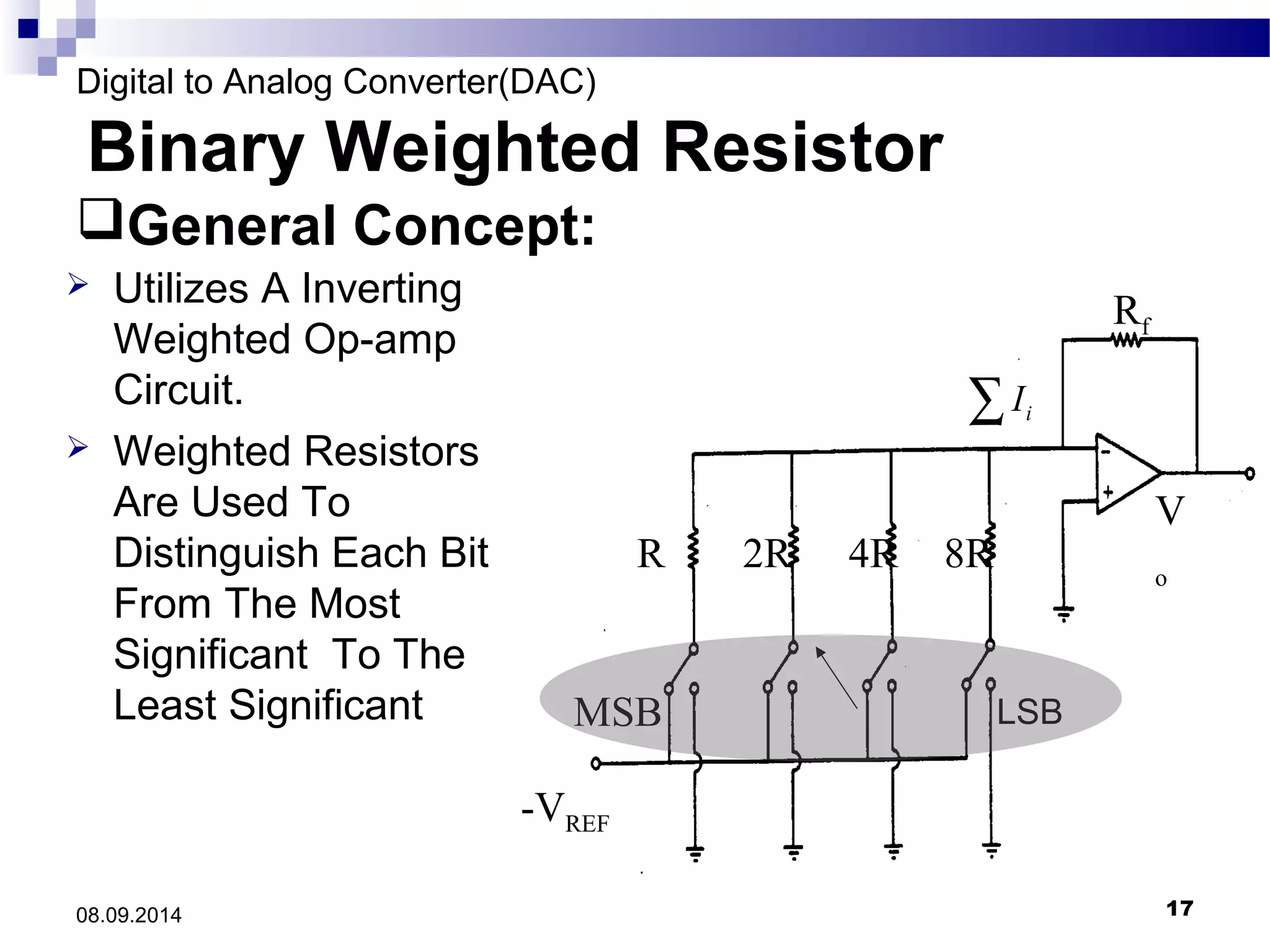 DAC-digital to analog converter | PPT