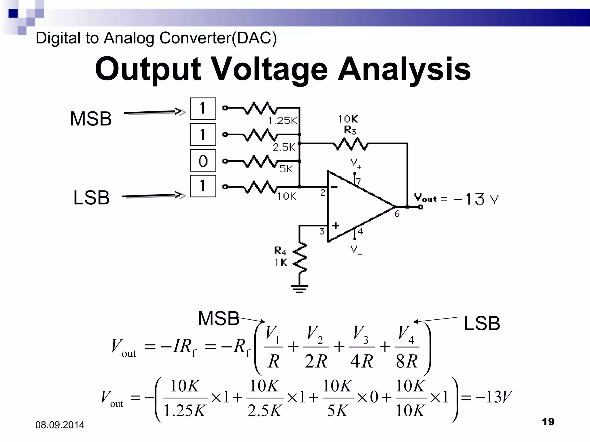 DAC-digital to analog converter | PPT