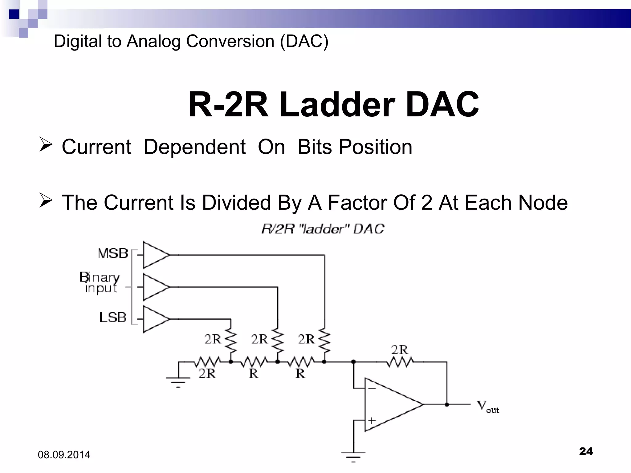 DAC-digital to analog converter | PPT