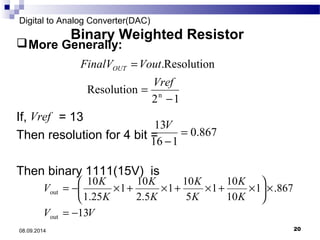 DAC-digital to analog converter | PPT