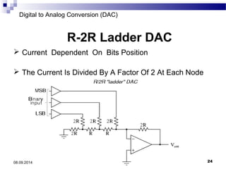 DAC-digital to analog converter | PPT