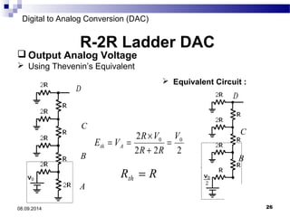 DAC-digital to analog converter | PPT
