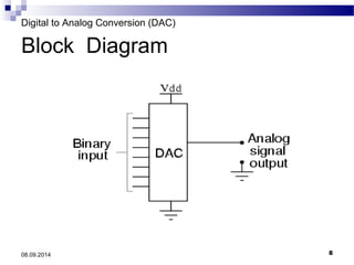 DAC-digital to analog converter | PPT