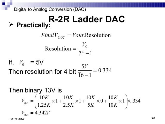 DAC-digital to analog converter