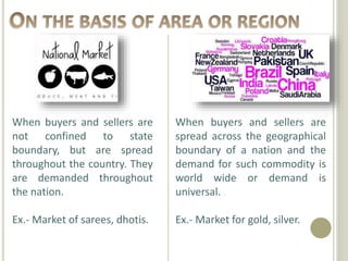 Economics - Market Structure | PPTX