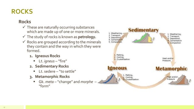 LIthosphere | PPTX | Geology | Science