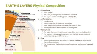 LIthosphere | PPTX