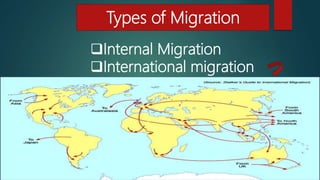 Theories of migration | PPTX