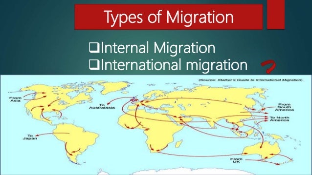 Theories of migration