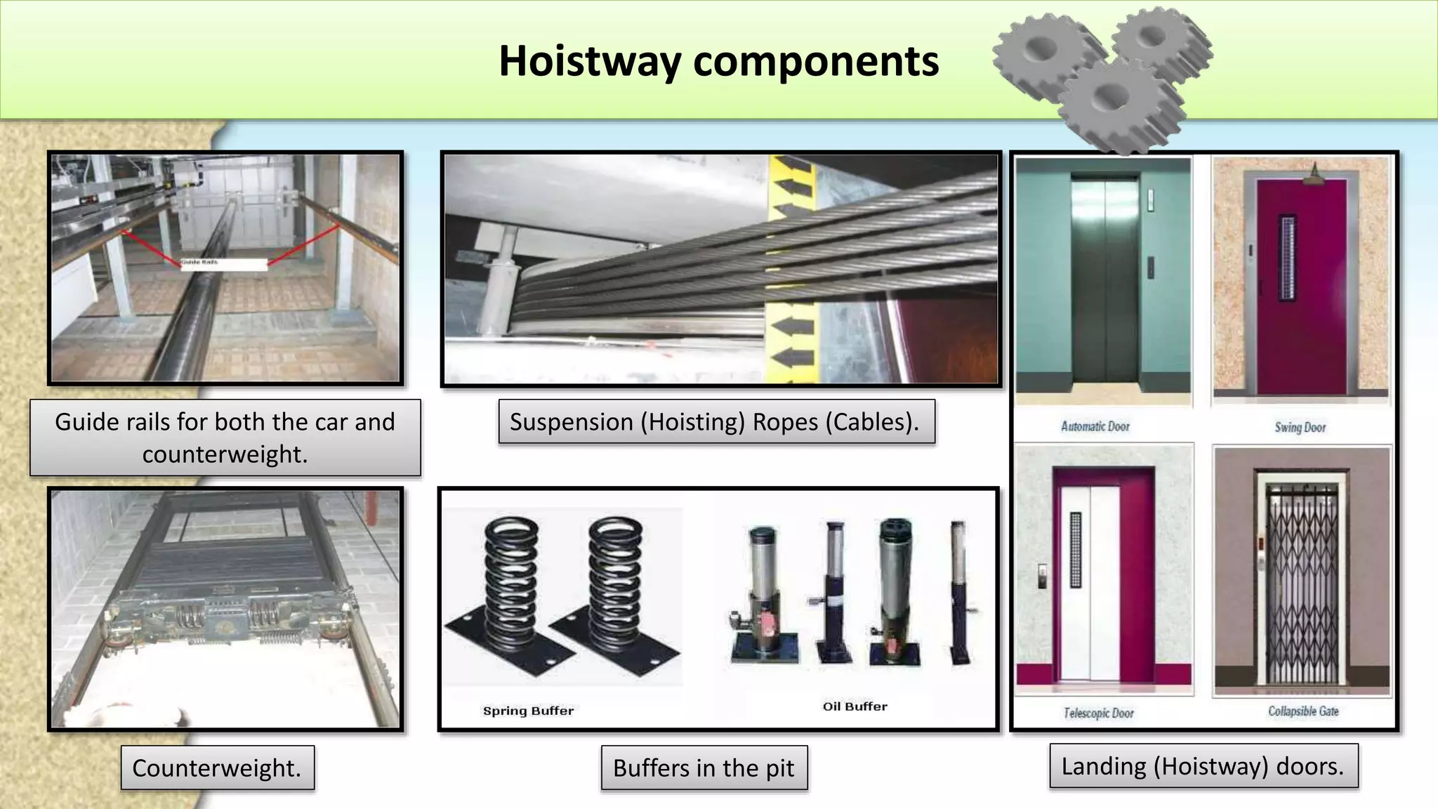 TYPICAL LIFT DESIGN (TRACTION AND HYDRAULIC LIFT) COMPONENTS AND ...