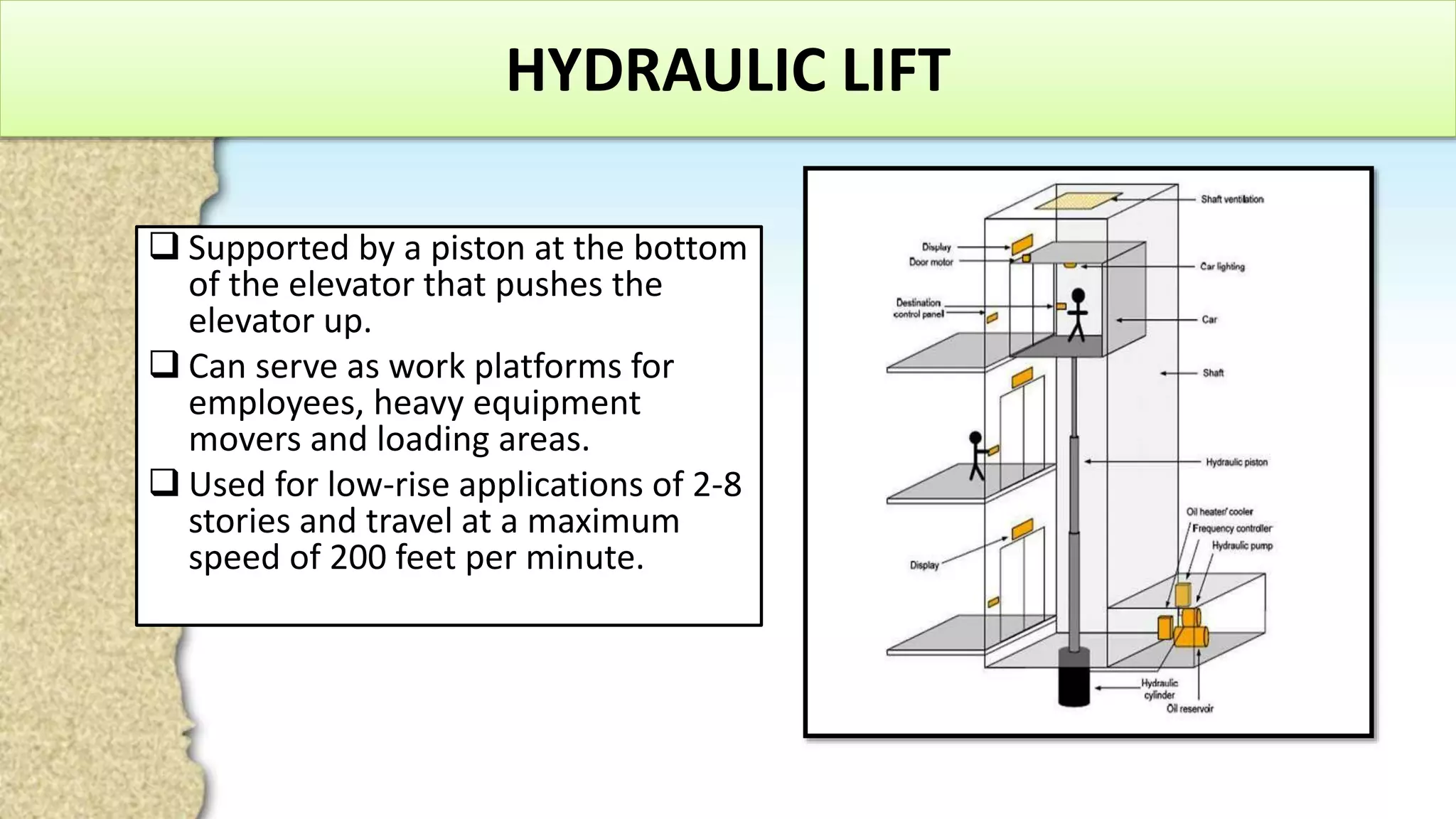 TYPICAL LIFT DESIGN (TRACTION AND HYDRAULIC LIFT) COMPONENTS AND OPERATIONS | PPTX