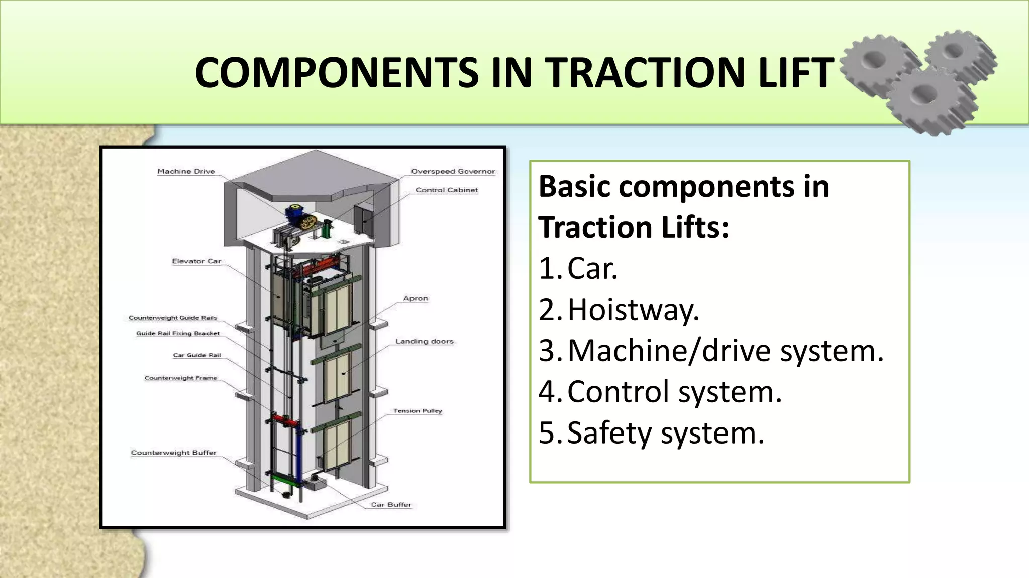 TYPICAL LIFT DESIGN (TRACTION AND HYDRAULIC LIFT) COMPONENTS AND OPERATIONS | PPTX