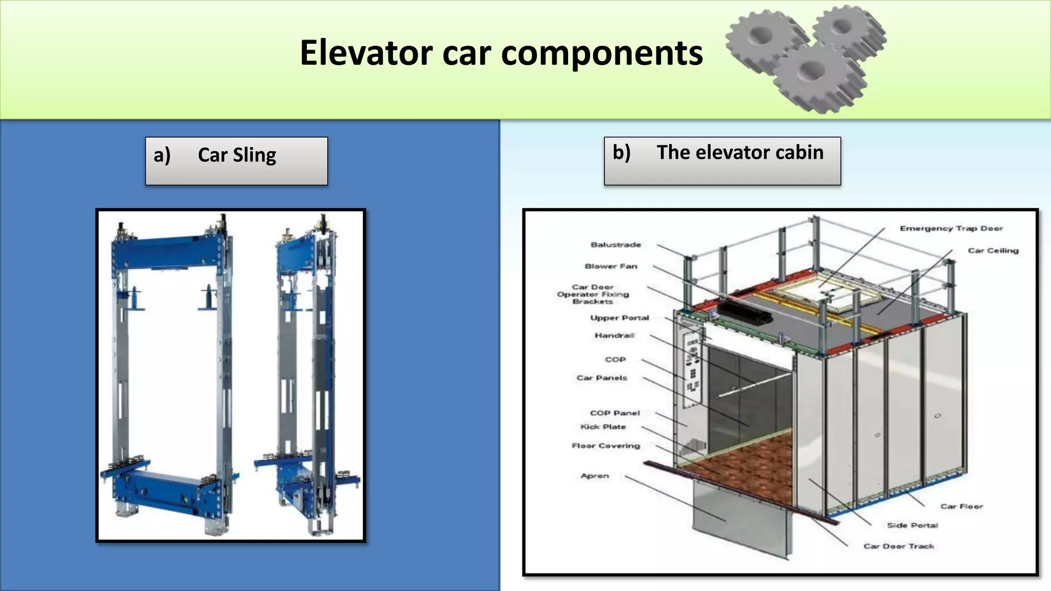 TYPICAL LIFT DESIGN (TRACTION AND HYDRAULIC LIFT) COMPONENTS AND OPERATIONS | PPTX