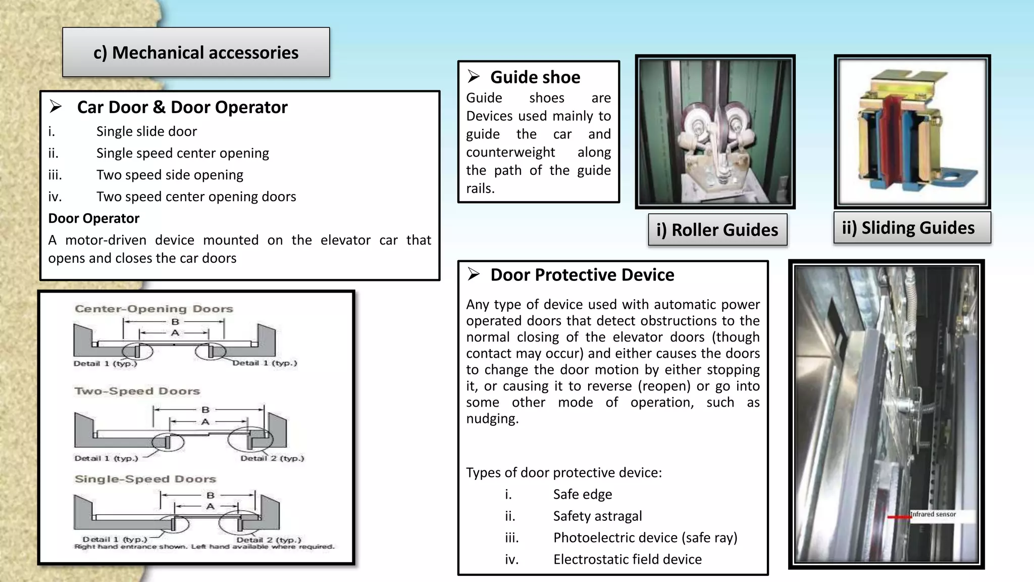 TYPICAL LIFT DESIGN (TRACTION AND HYDRAULIC LIFT) COMPONENTS AND ...
