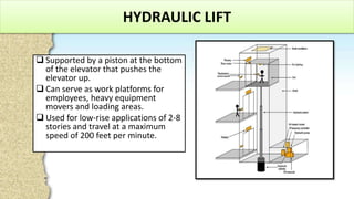 TYPICAL LIFT DESIGN (TRACTION AND HYDRAULIC LIFT) COMPONENTS AND ...