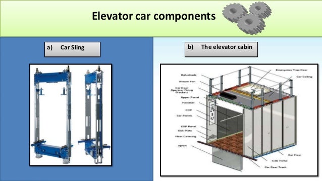 TYPICAL LIFT DESIGN (TRACTION AND HYDRAULIC LIFT) COMPONENTS AND OPER…