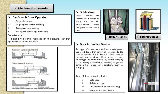 TYPICAL LIFT DESIGN (TRACTION AND HYDRAULIC LIFT) COMPONENTS AND OPER… TYPICAL LIFT DESIGN (TRACTION AND HYDRAULIC LIFT) COMPONENTS AND OPER…