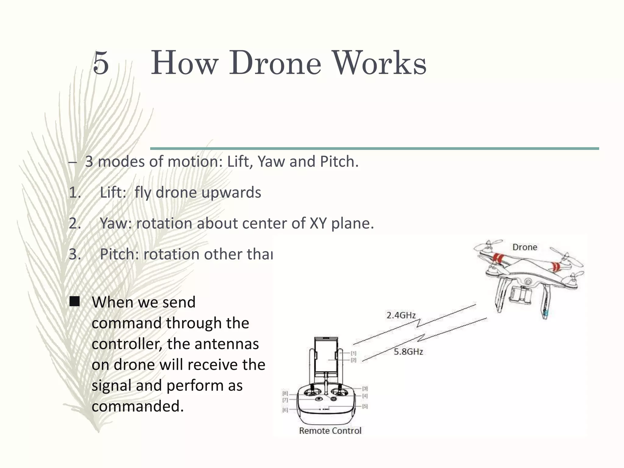 Drone and its application | PPTX