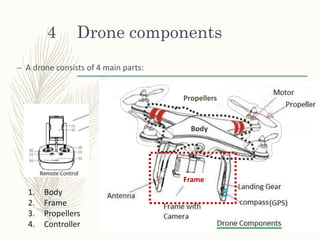 Drone and its application | PPTX