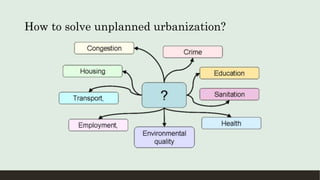 Urbanization and Industrialization in Dhaka City | PPTX