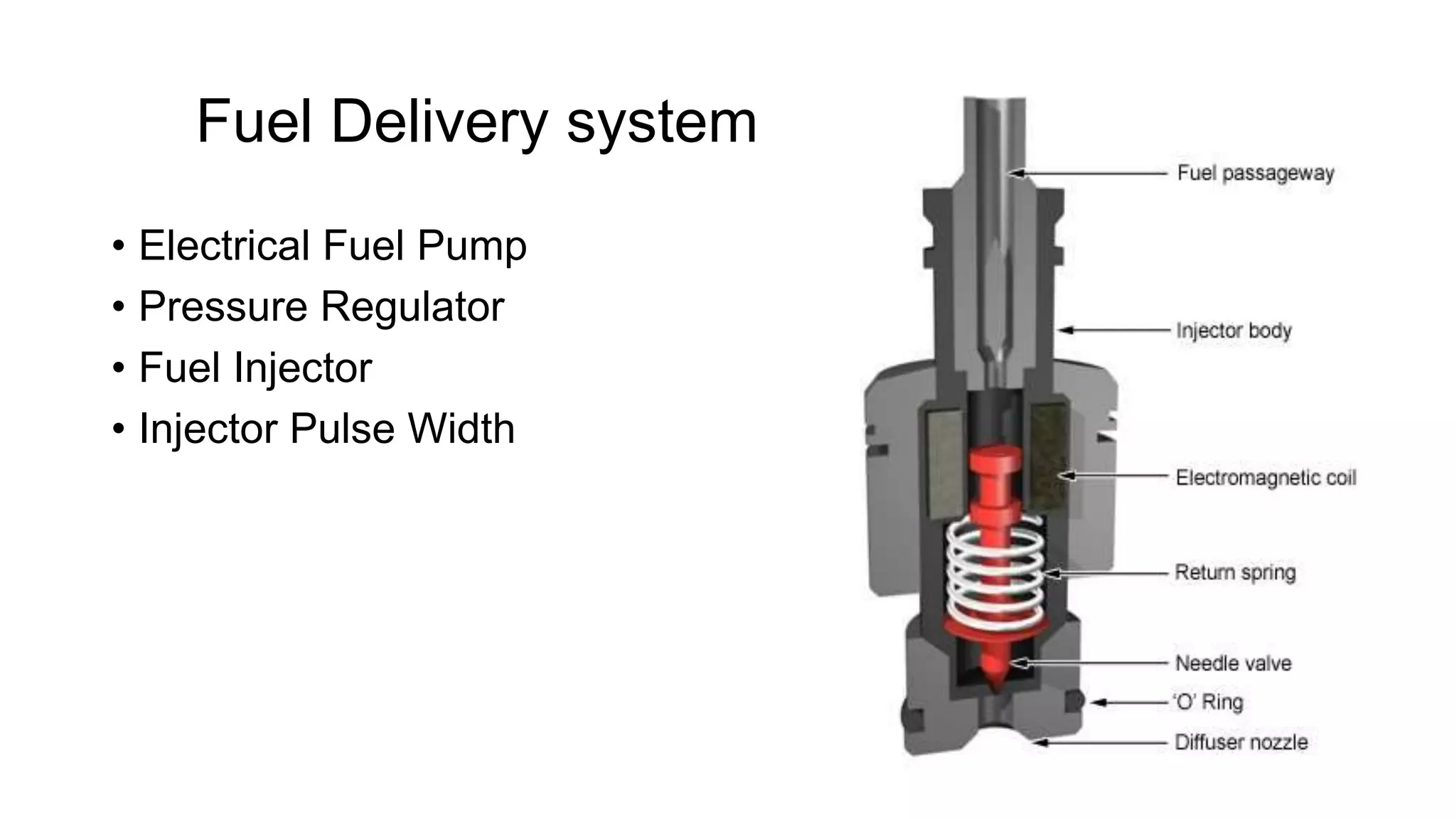 Electronic Fuel Injection in Internal Combustion Engines | PPT